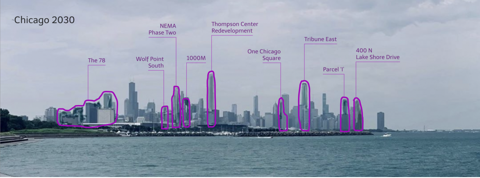 What Could Chicago Look Like in 2030? - Chicago YIMBY