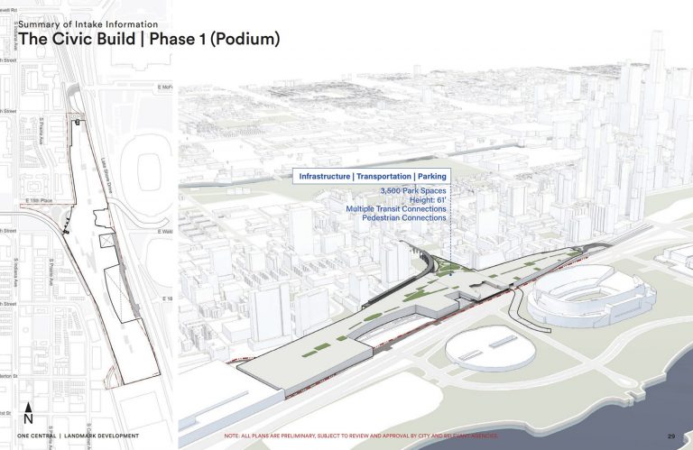 Landmark Development Reveals Updated Plans for ONE Central Mega ...