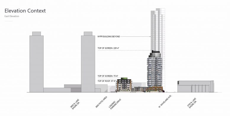 Renderings Revealed for Mixed-Use Development at 3636 N Lake Shore ...