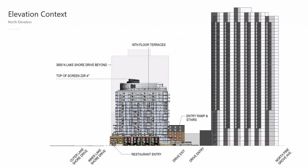 Renderings Revealed for Mixed-Use Development at 3636 N Lake Shore ...
