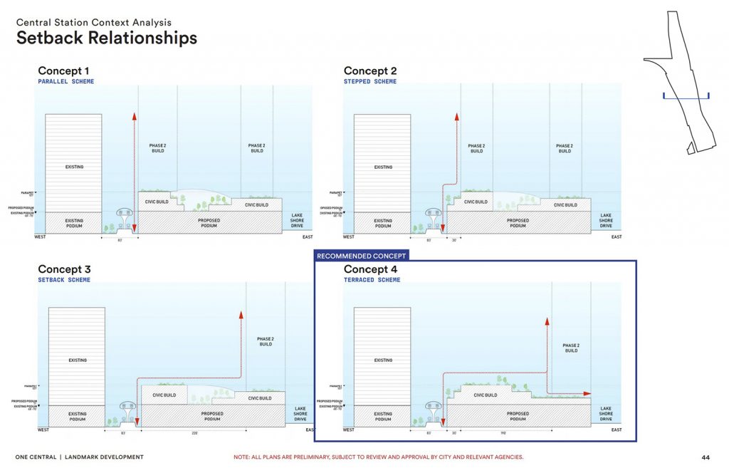 Landmark Development Reveals Updated Plans for ONE Central Mega ...