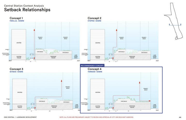 Landmark Development Reveals Updated Plans for ONE Central Mega ...