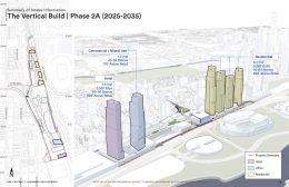 Landmark Development Reveals Updated Plans for ONE Central Mega ...