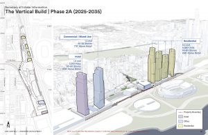 Landmark Development Reveals Updated Plans for ONE Central Mega ...
