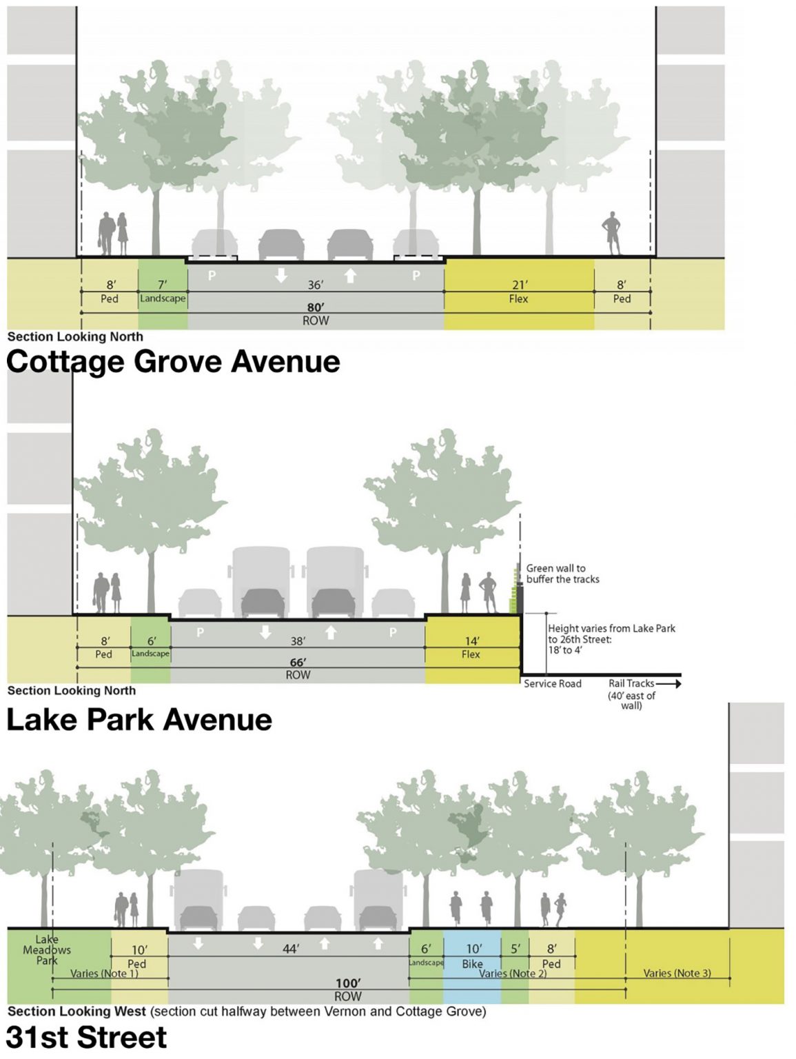 Plan Commission Approves Lakefront Megadevelopment at Former Michael ...