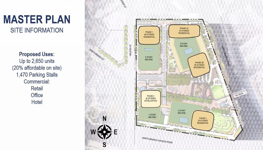 Onni Group Reveals Halsted Pointe Development at 901 N Halsted Street ...