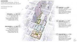 Updated Details And Timelines Revealed For North Union Megadevelopment ...