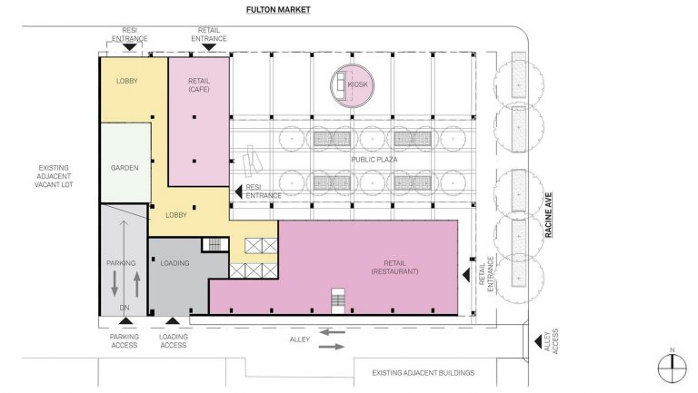 Plan Commission Approves Mixed-Use Development at 1215 W Fulton Market ...
