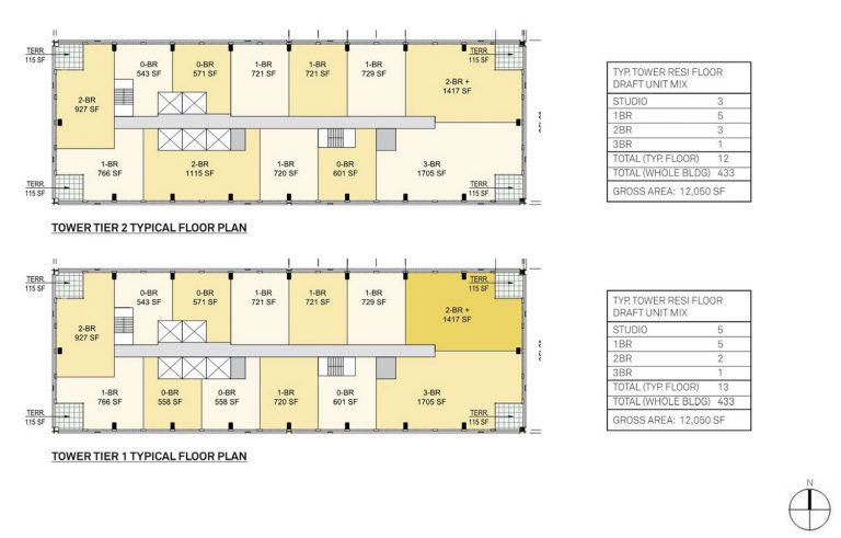 Plan Commission Approves Mixed-Use Development at 1215 W Fulton Market ...
