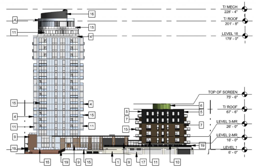 Plan Commission Approves Mixed-Use Development at 3636 N Lake Shore ...