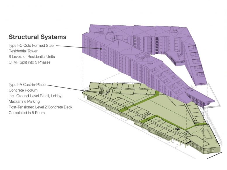 First Phase of Triangle Square Readies for Move-Ins in Bucktown ...
