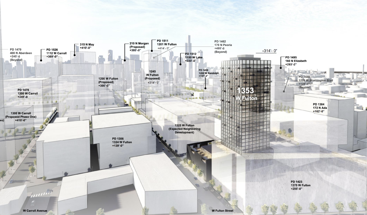 Plan Commission Approves Mixed-Use Development At 1353 W Fulton Street ...