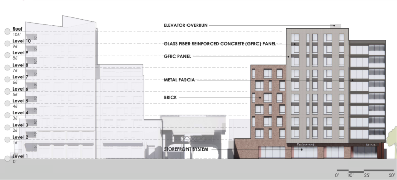 Initial Details Revealed For 43Green Phase II In Bronzeville - Chicago ...