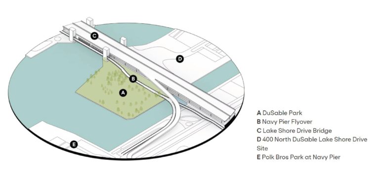 Designers Selected For DuSable Park In Streeterville - Chicago YIMBY
