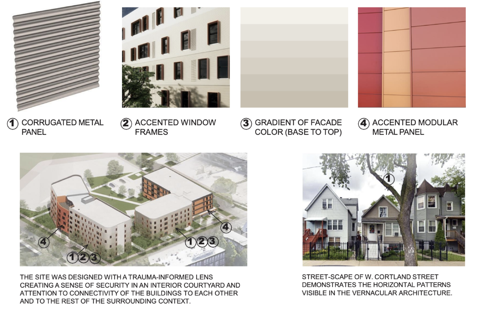 Plan Commission Approves Residential Development At 1805 N Hamlin ...