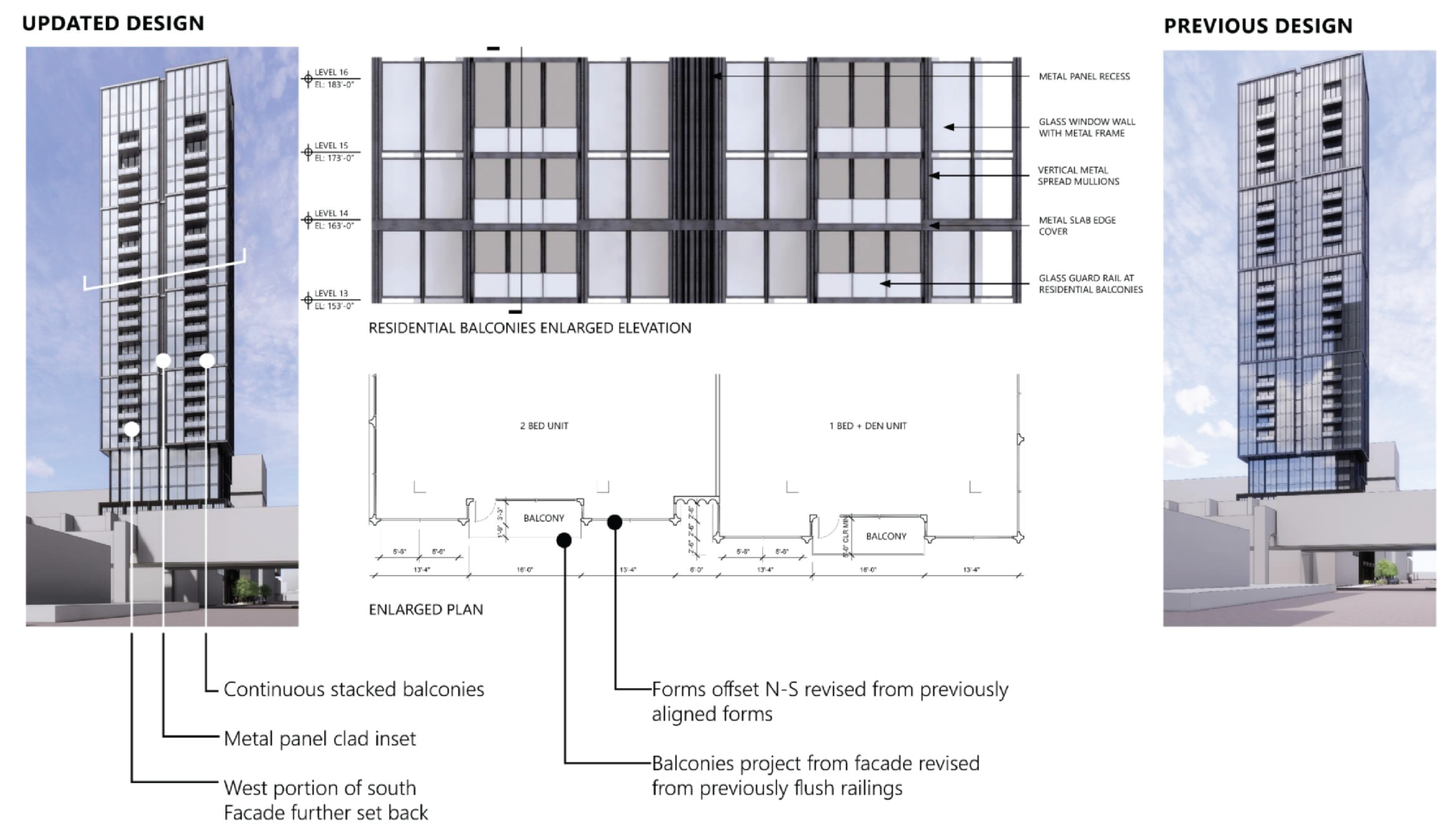 Plan Commission Approves Mixed-Use Development At 210 N Morgan Street ...