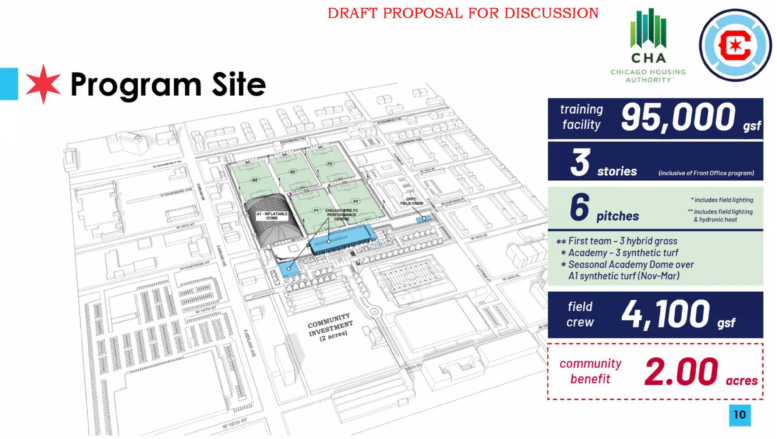 Updated Plans Revealed For Chicago Fire Facility In The Near West Side ...