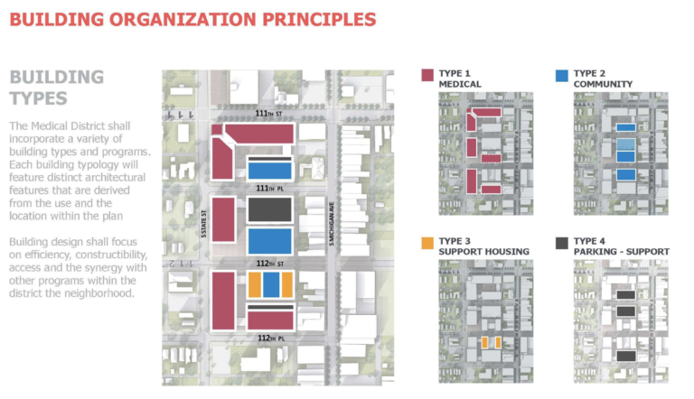 Initial Details Revealed For Roseland Medical District Masterplan ...