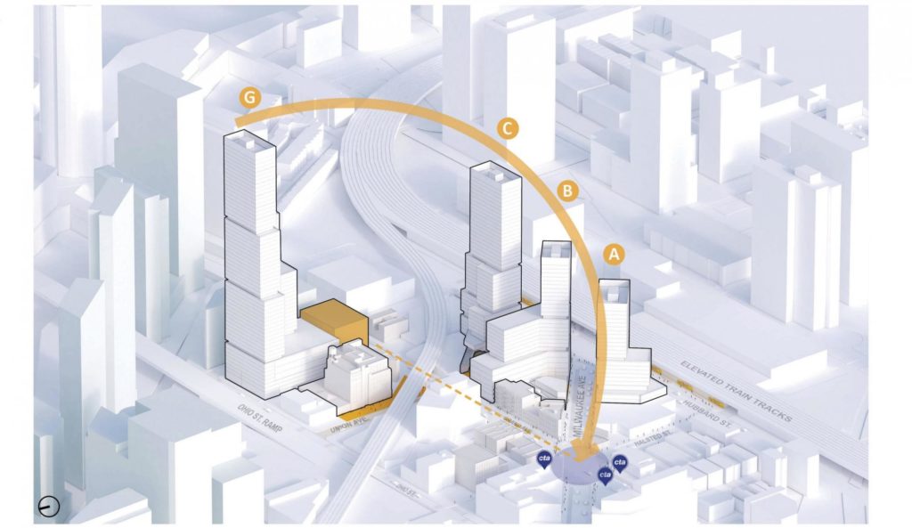 New Details Emerge for Shapack's "NOMA" Masterplan in River West ...