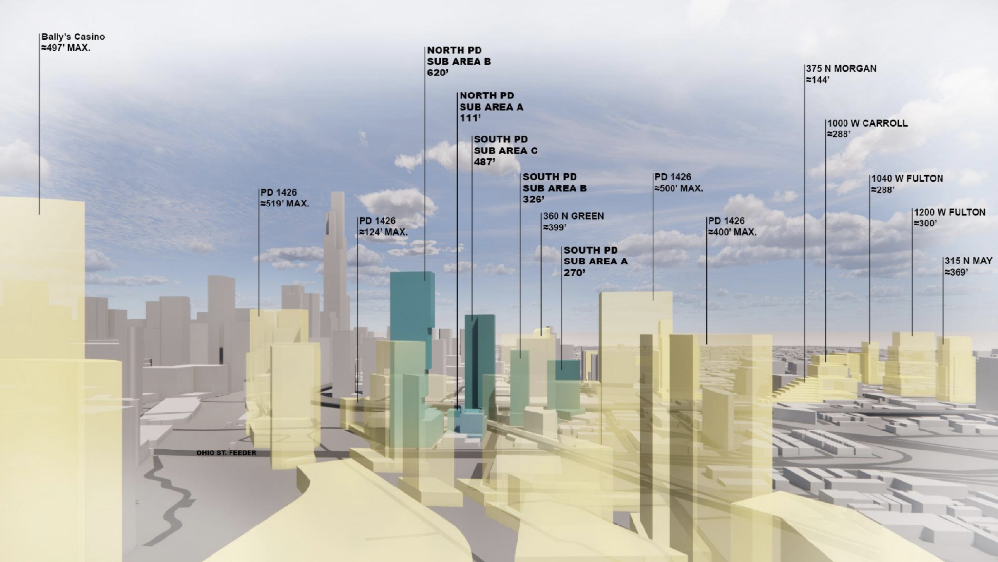 NOMA Development Will Bring New and Re-Use Construction to West Town ...
