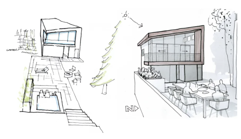 Deep Dive Into Chicago's Additional Dwelling Unit (ADU) Ordinance After ...