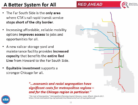 CTA Announces Three Teams To Submit Bids For Red Line Extension ...
