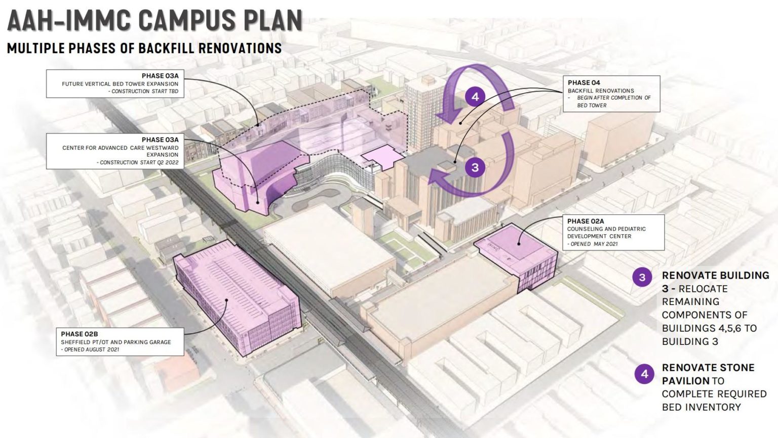 Advocate Illinois Masonic Medical Center Expansion Receives First ...
