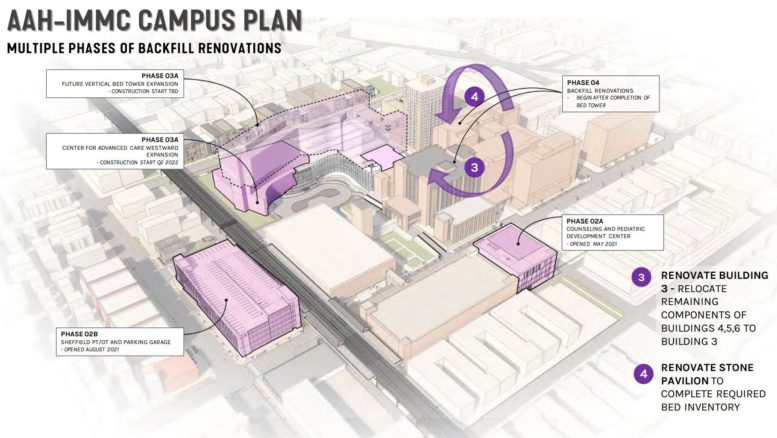 Advocate Illinois Masonic Medical Center Expansion Receives First ...