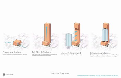 Updated Design Revealed for 1234 W Randolph Street in Fulton Market - Chicago YIMBY