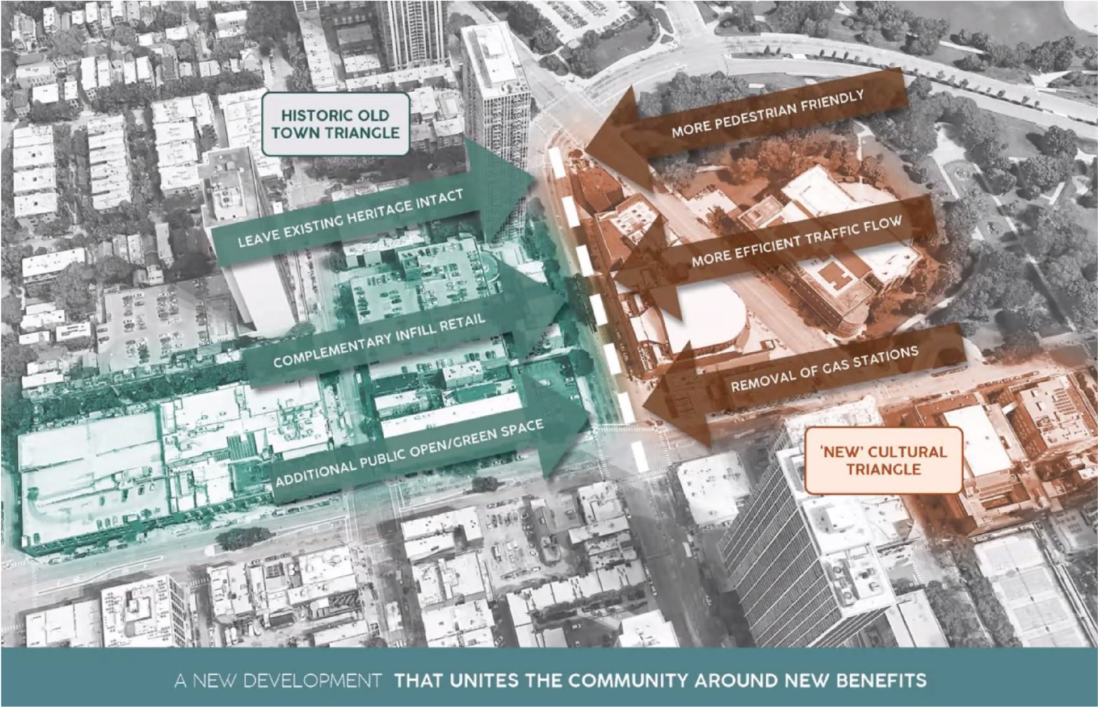 Updated Details Revealed For Fern Hill Development In Old Town ...