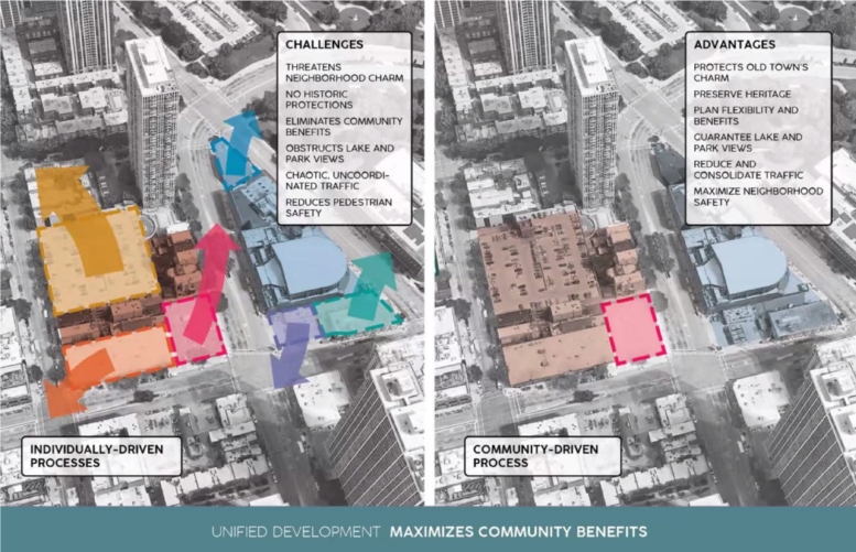 Updated Details Revealed For Fern Hill Development In Old Town ...