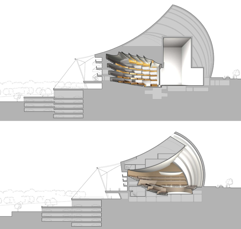 Sister Cities: Closer Look At Kansas City's Kauffman Center for the ...