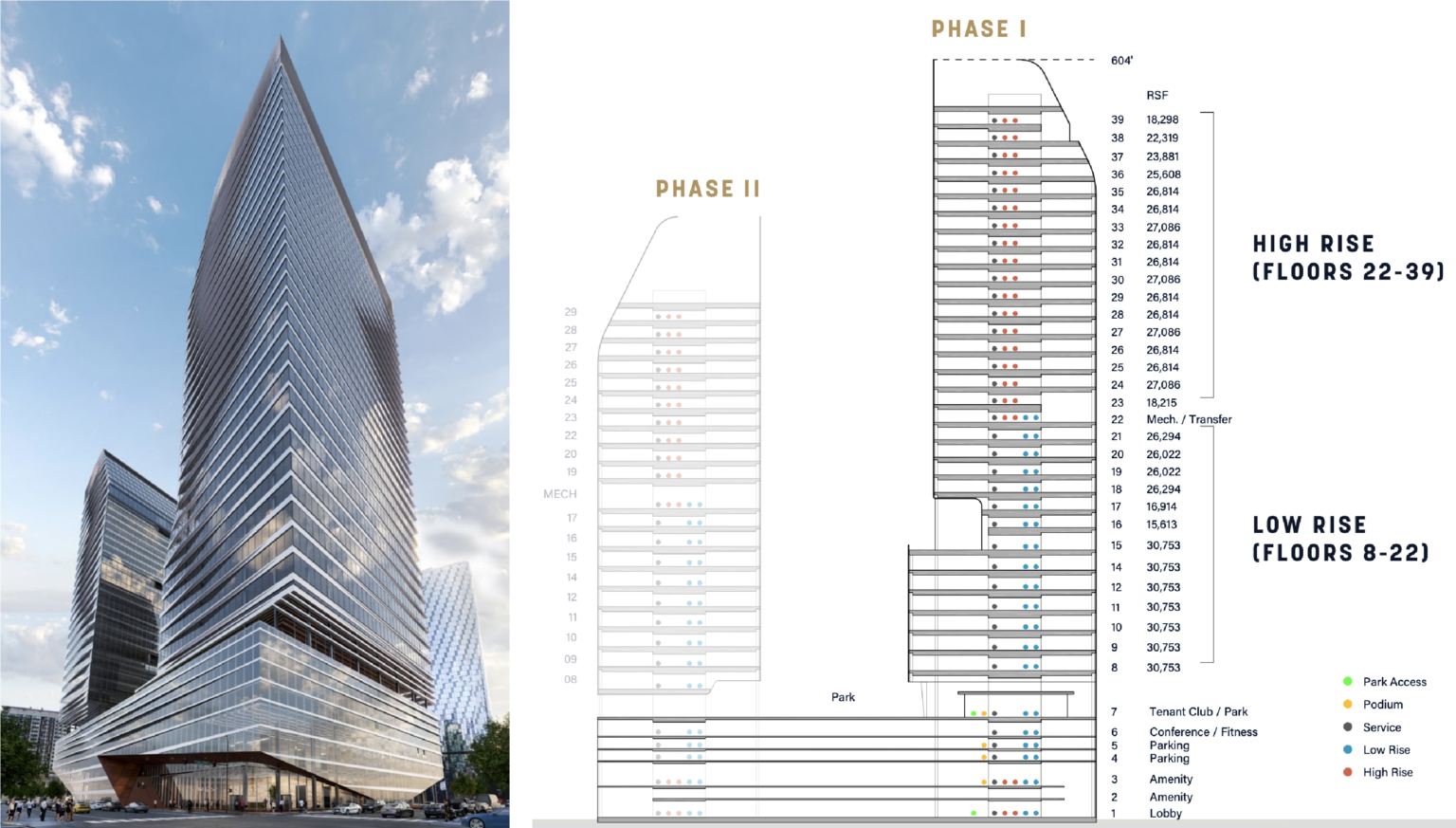 Updated Completion Date Revealed For 655 W Madison Street In West Loop ...