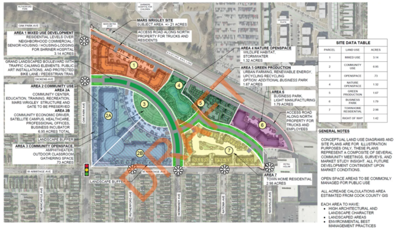 Mars Factory Receives Preliminary Landmark Status - Chicago YIMBY