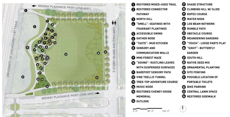 Plan Commission Approves Jackson Park Improvements - Chicago YIMBY