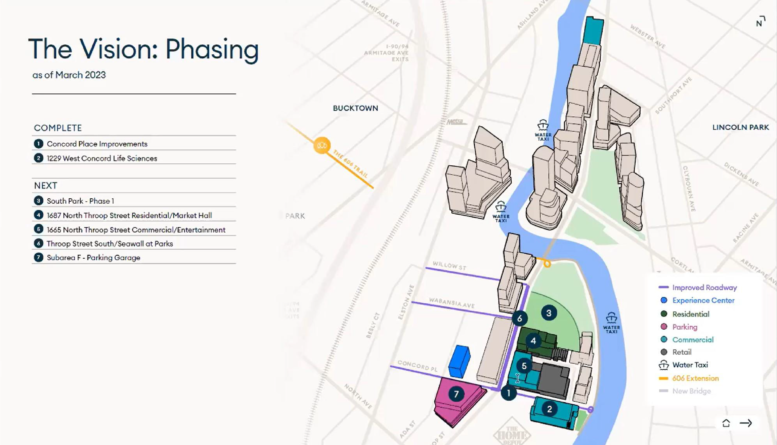Construction Dates Announced For Next Phases Of Lincoln Yards - Chicago ...