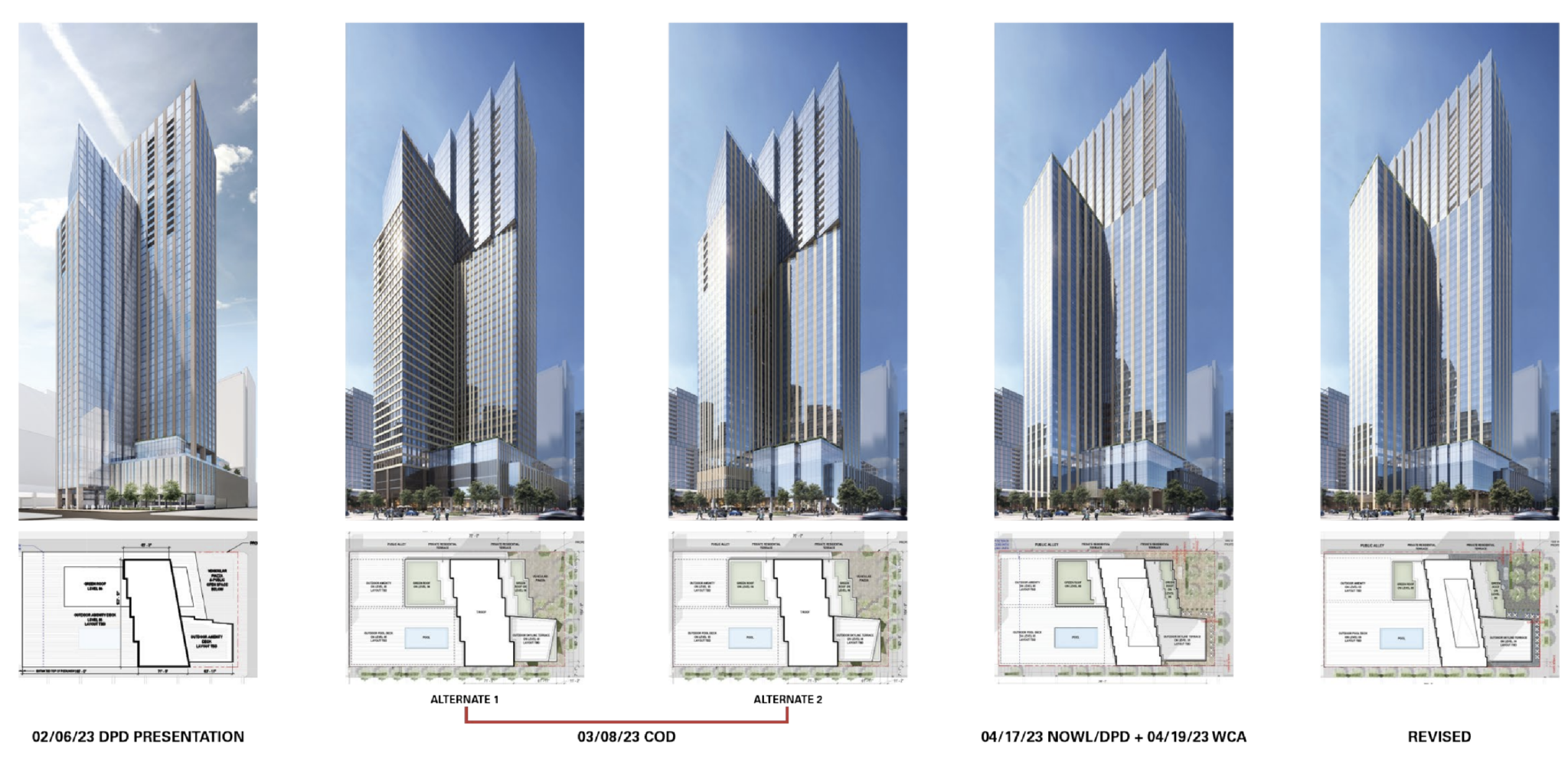Plan Commission Approves Tower At 1300 W Lake Street In West Loop ...