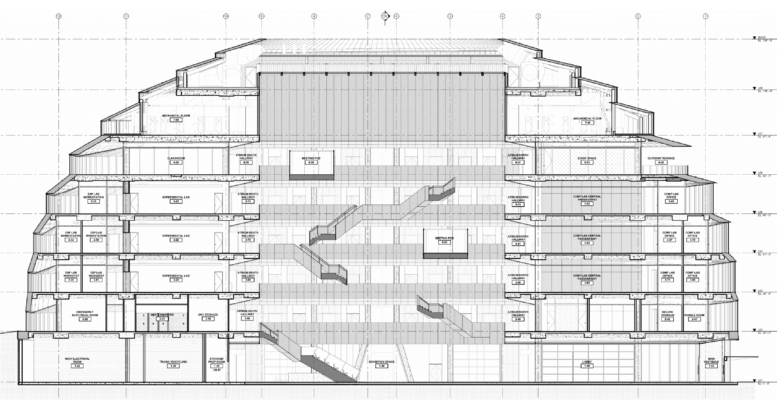 Plan Commission Reviews DPI Within The 78 - Chicago YIMBY