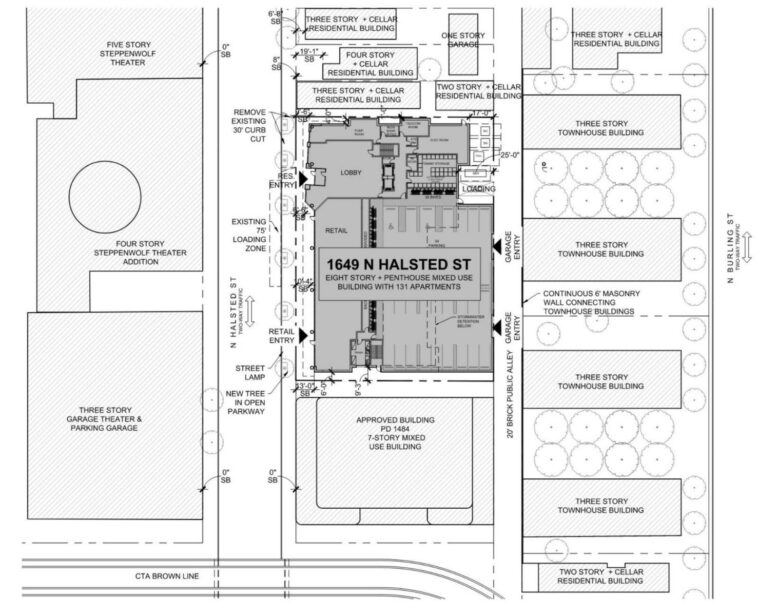 1649 N Halsted in Lincoln Park Approved by Plan Commission - Chicago YIMBY