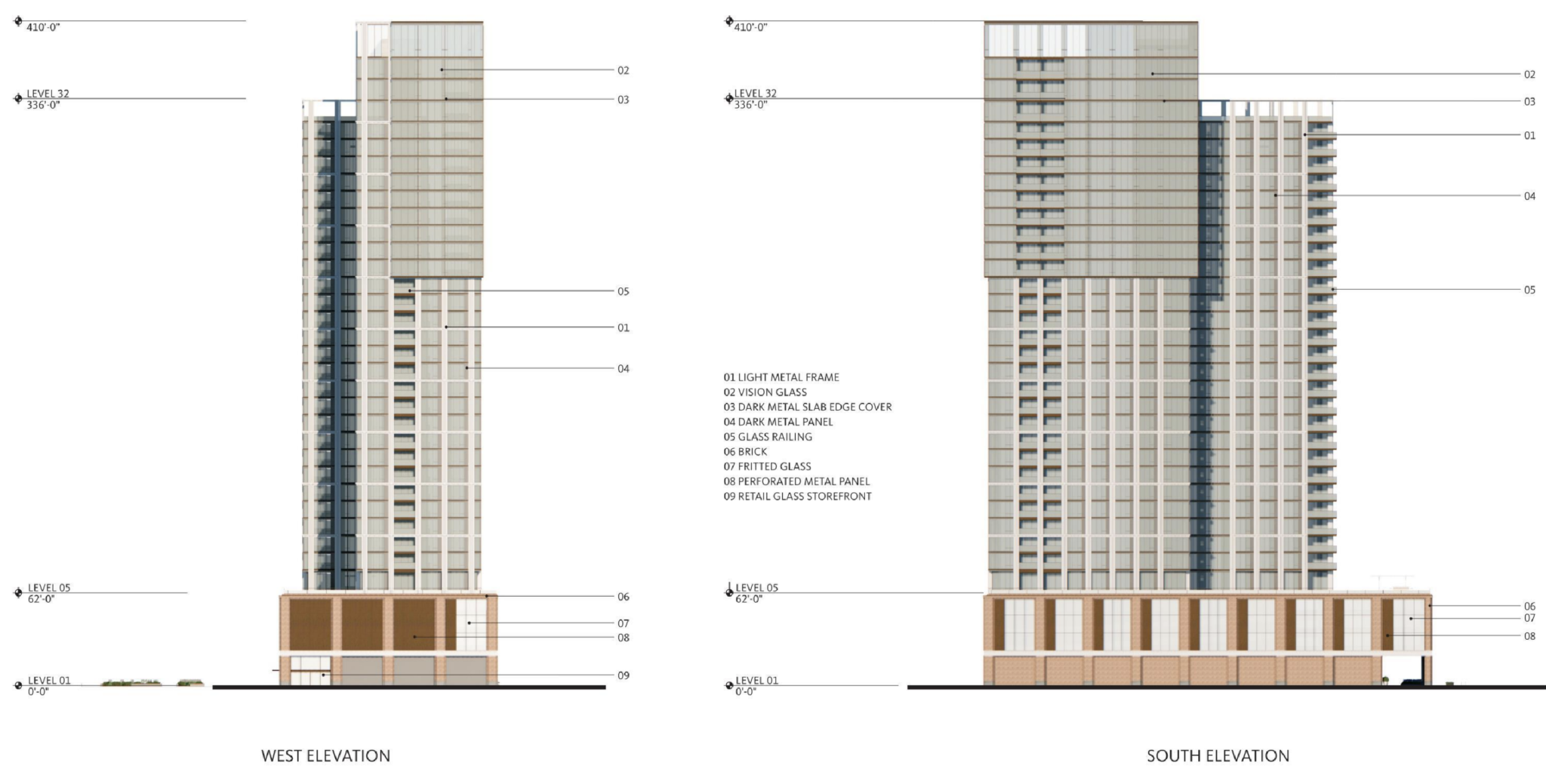 Plan Commission Approved Multi-Tower Development In West Loop - Chicago ...