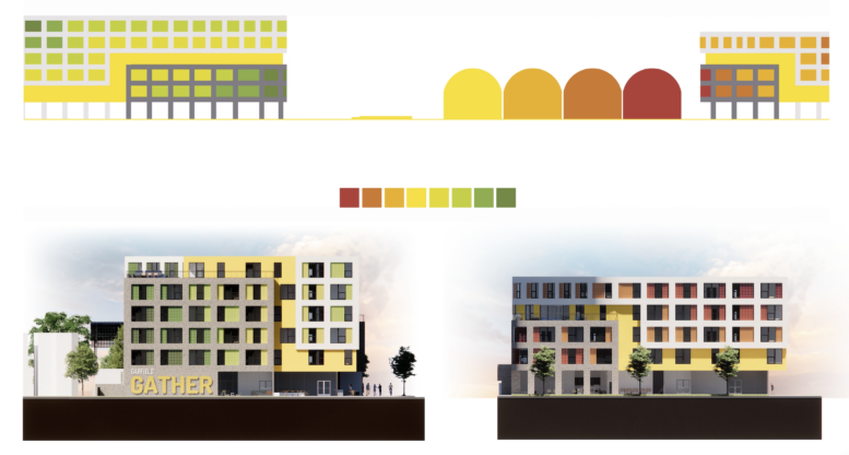 Proposals Revealed For West Garfield Park RFQ - Chicago YIMBY