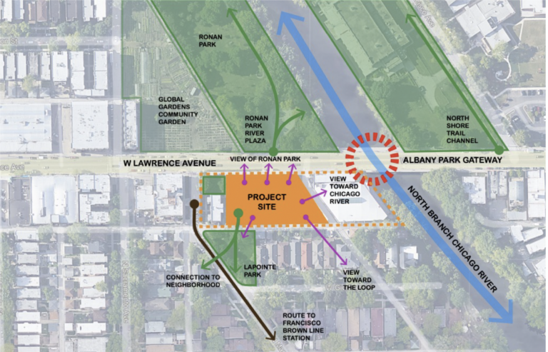 Developers Move Forward With Lawrence Gateway At 2919 W Lawrence Avenue ...