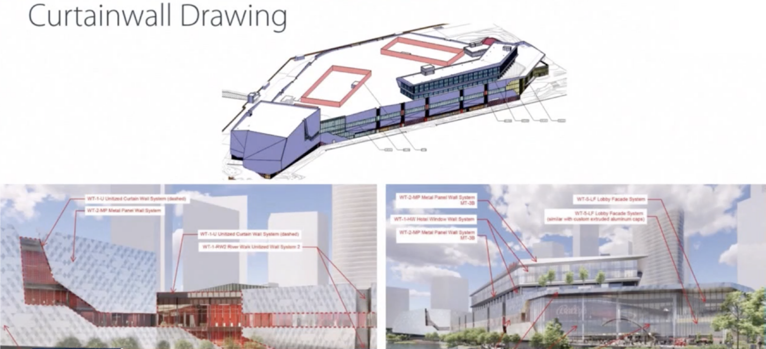 Update: Bally's Revises Plans For Permanent Casino Without Hotel Tower ...