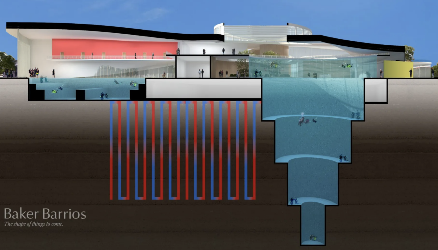 Nation's Deepest Pool Proposed In Lake County - Chicago YIMBY