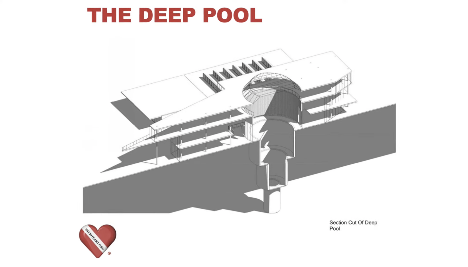 Nation's Deepest Pool Proposed In Lake County - Chicago YIMBY