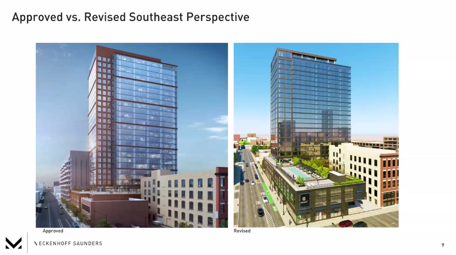 Plan Commission Approves 25 Story Tower At 1016 W Jackson Boulevard In West Loop - Chicago YIMBY