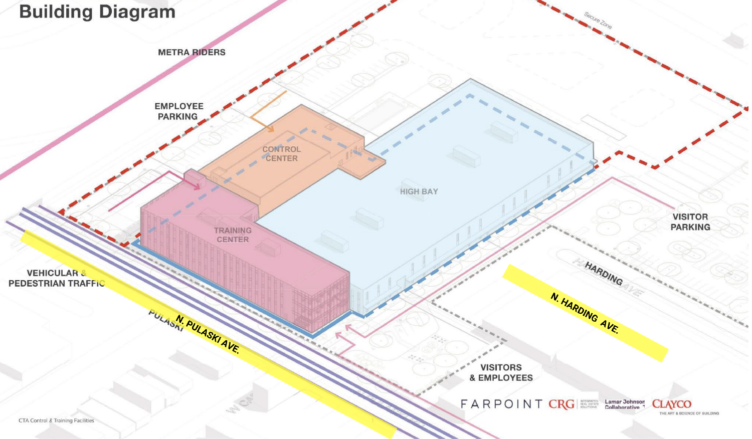 Plan Commission Approves New CTA Training Center In West Garfield Park ...