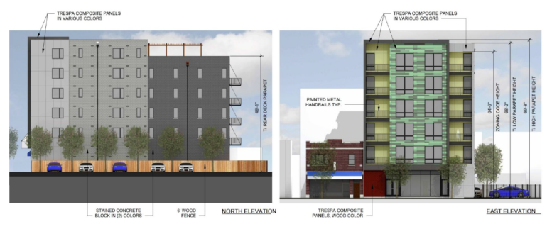 New Development Proposed At 5830 N Broadway In Edgewater - Chicago YIMBY