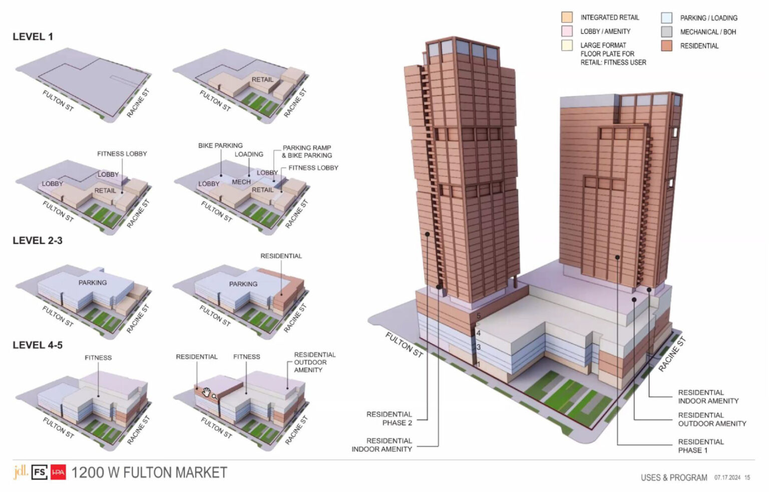 Updated Plans Revealed For 1200 W Fulton Street In Fulton Market ...