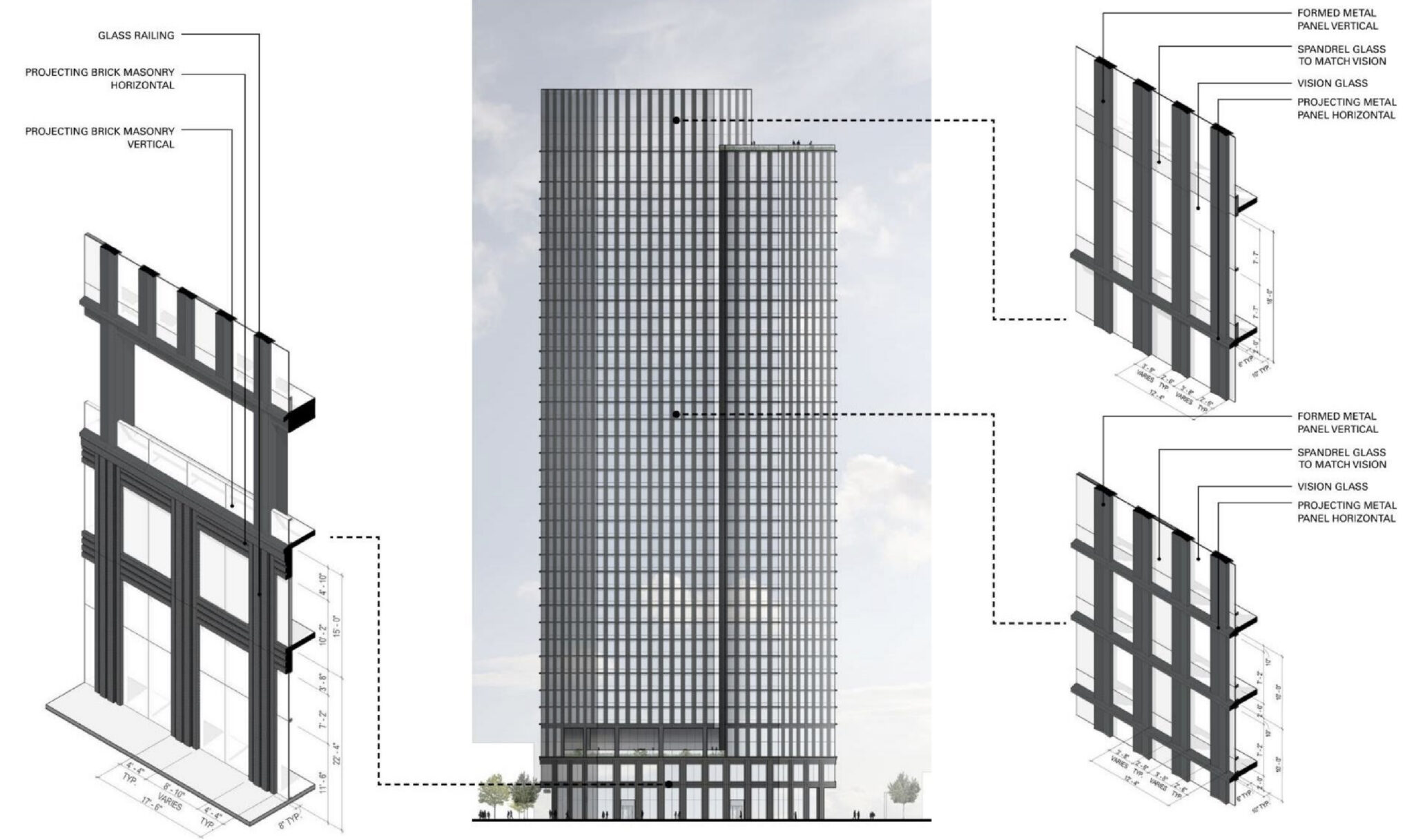 Plan Commission Approves 37-Story Tower In Near North Side - Chicago YIMBY